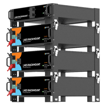 Shop Canadian Energy | Home & Off-Grid Power Systems for Canadians